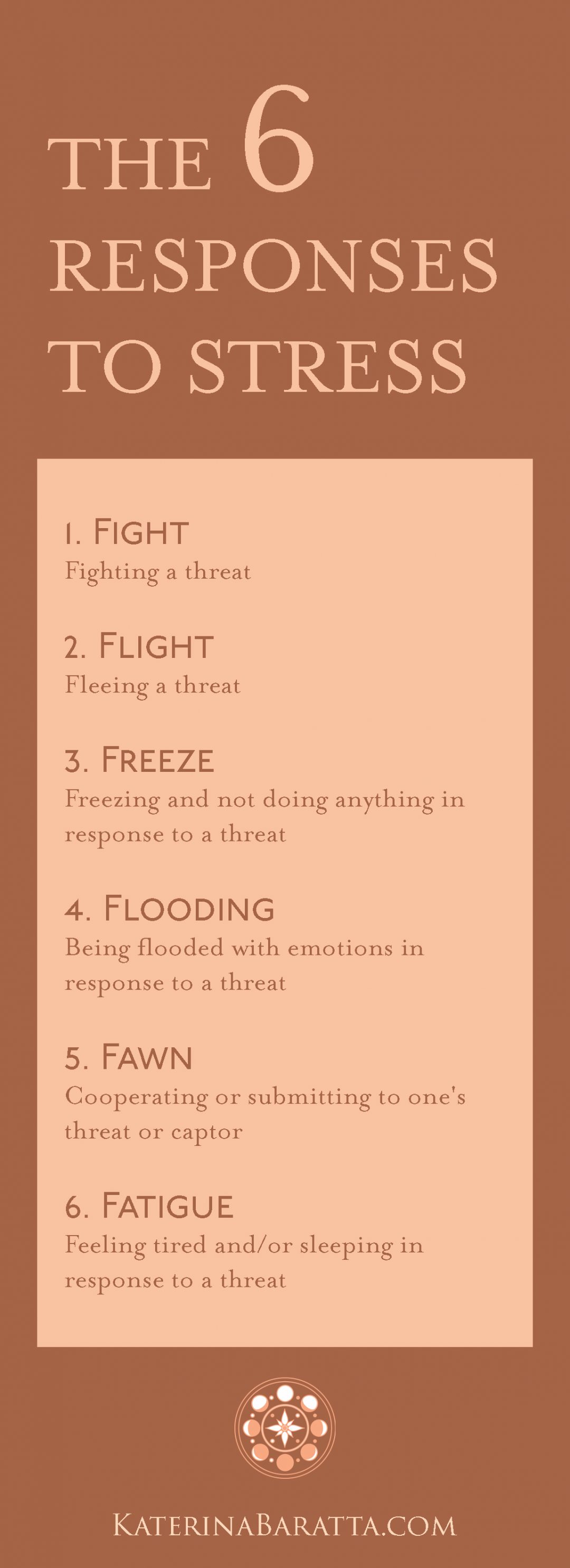 10 Ways to Regulate Your Nervous System - Katerina Baratta, MS, LAc